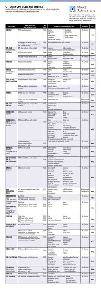 CT EXAM CPT CODE REFERENCE