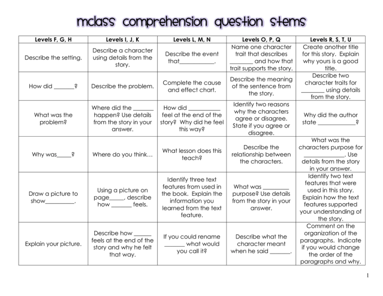 Mclass Comprehension Question Stems
