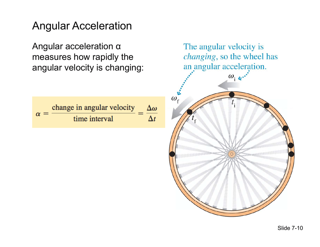 Angular Acceleration Examples