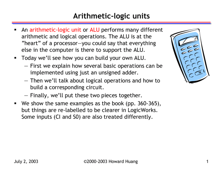 Arithmetic logic Units