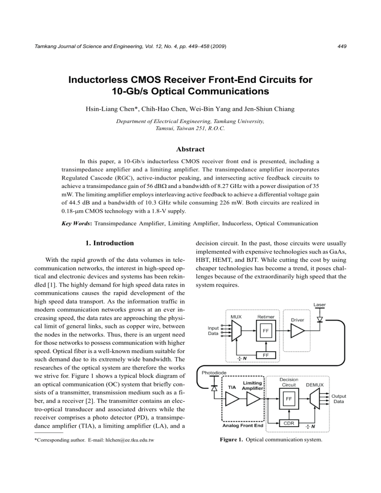 Inductorless CMOS Receiver Front-End Circuits for 10