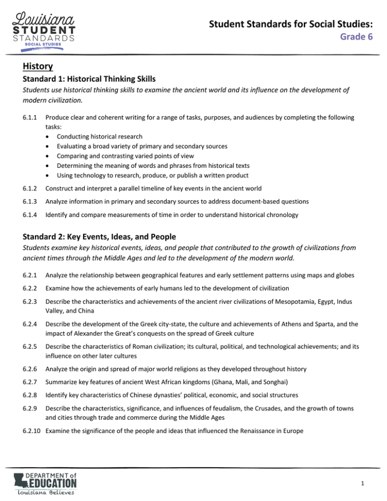 Social Studies Grade 6