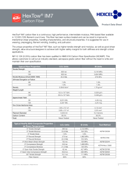 T300 DATA SHEET - Toray Carbon Fibers America