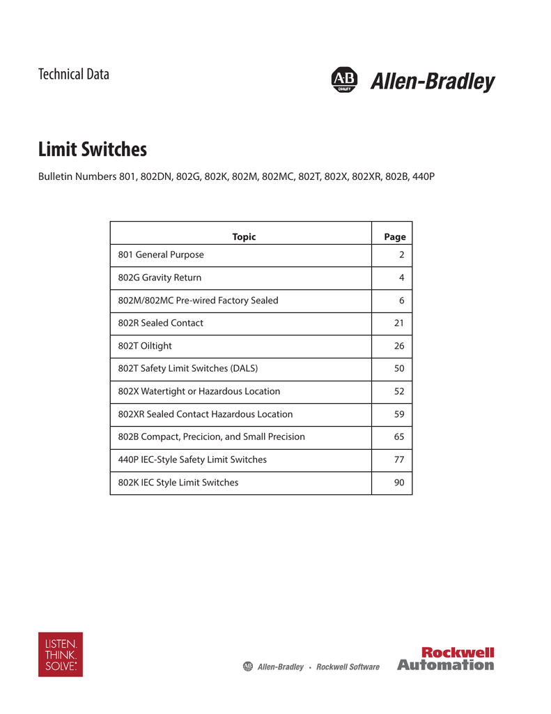 Limit Switches Technical Data