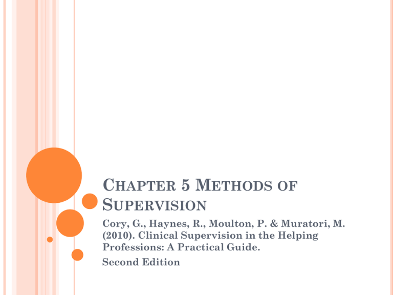 Chapter 5 Methods Of Supervision
