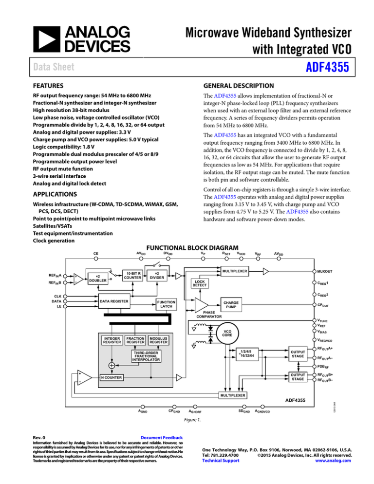 Microwave Wideband Synthesizer with Integrated VCO ADF4355