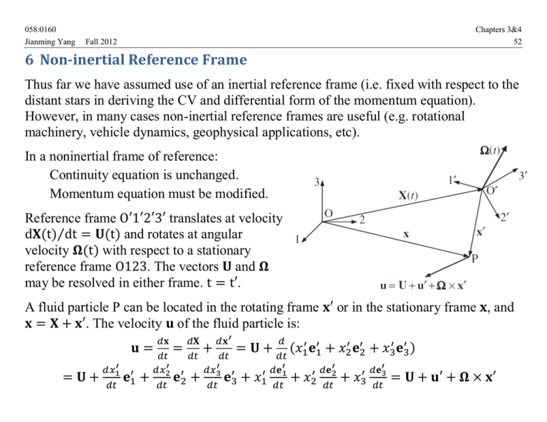 6 Non inertial Reference Frame