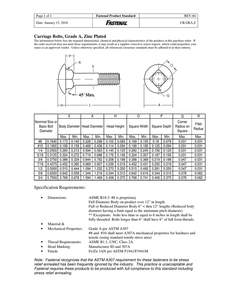 Carriage Bolts Grade A Zinc Plated