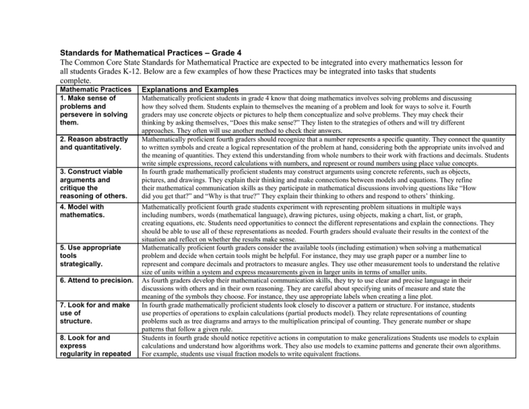 Standards For Mathematical Practices Grade 4