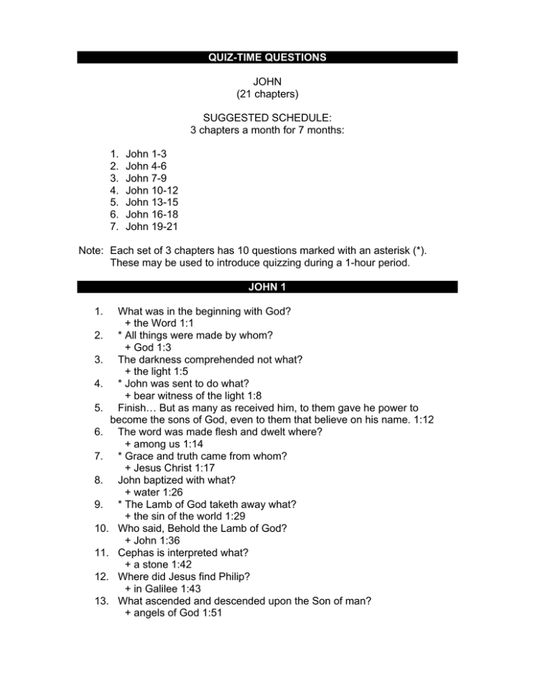 QUIZ TIME QUESTIONS JOHN 21 Chapters SUGGESTED