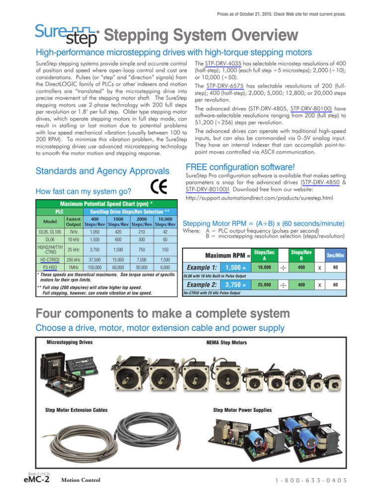 Stepping System Overview