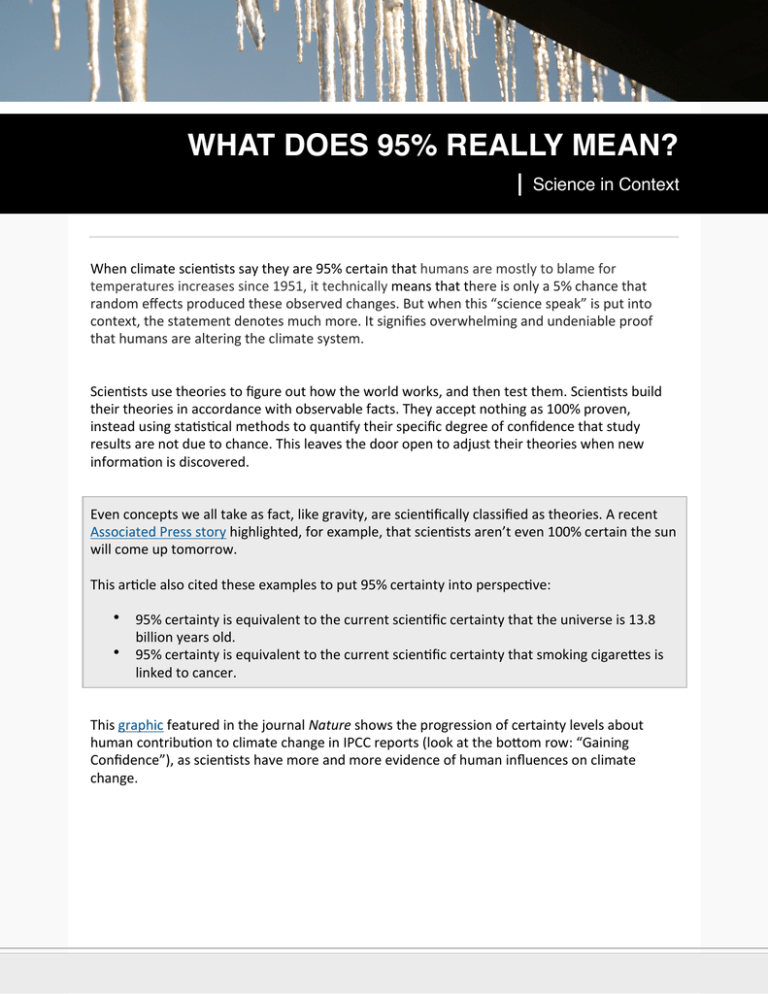 What Does 95 Really Mean 