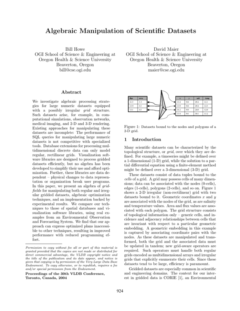 Algebraic Manipulation of Scientific Datasets