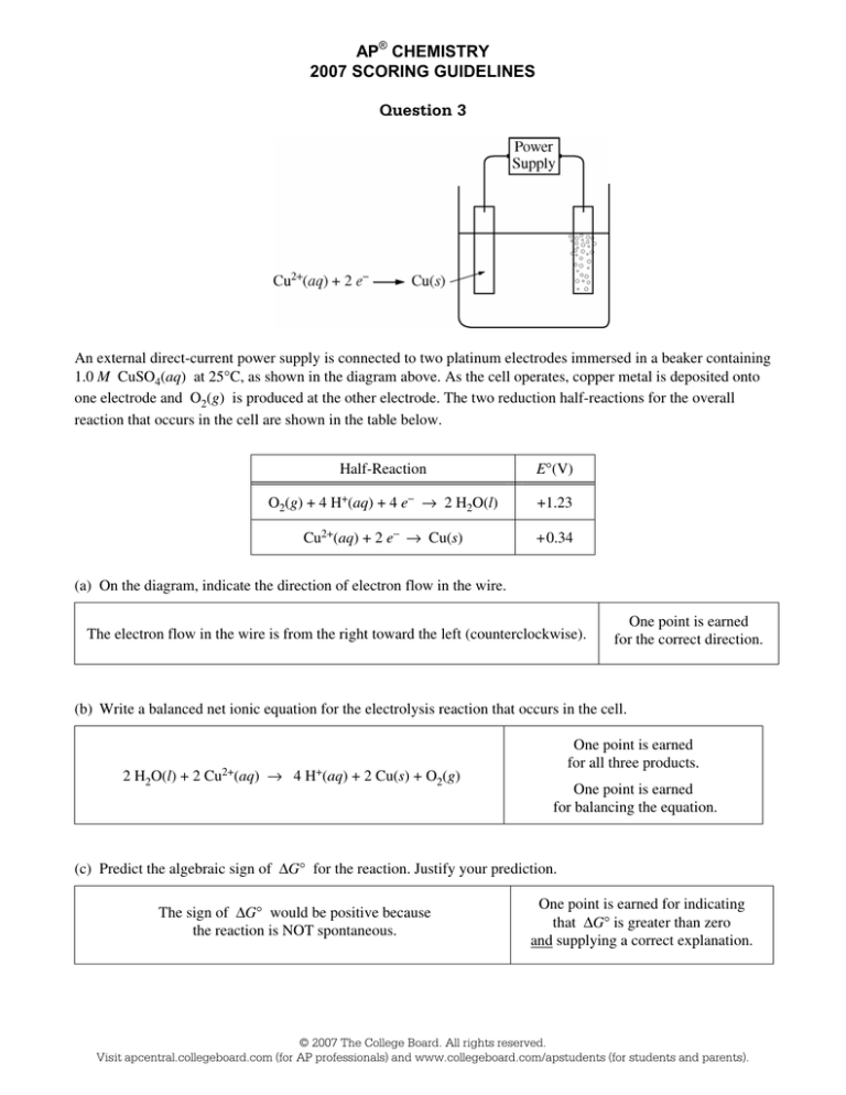Ap Chemistry Scoring Worksheet Ap Chemistry Scoring Worksheet