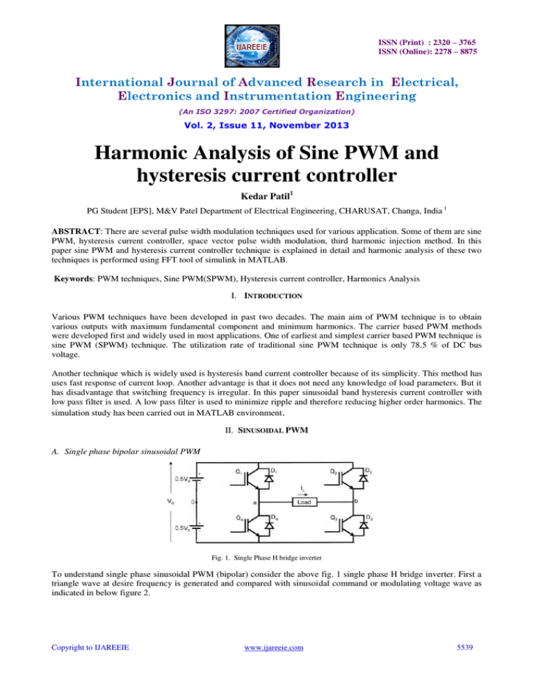 Harmonic Analysis of Sine PWM and hysteresis current