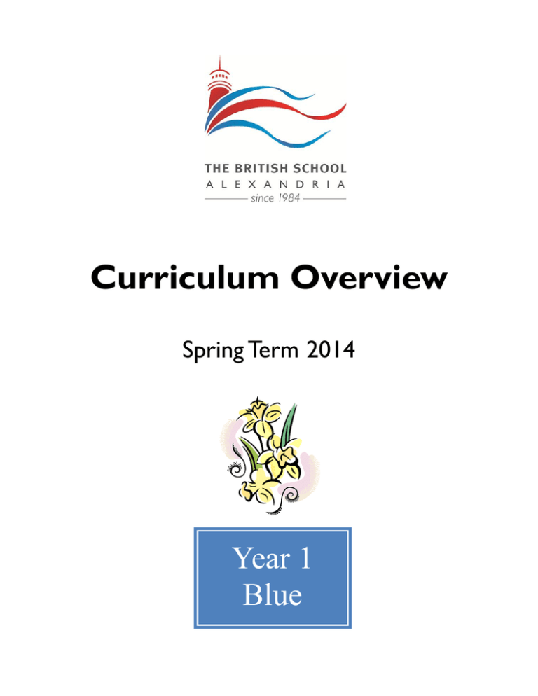 Curriculum Overview Curriculum Overview