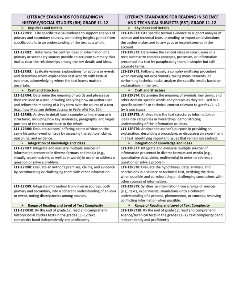 Literacy Standards 11 12 Literacy Standards 11 12