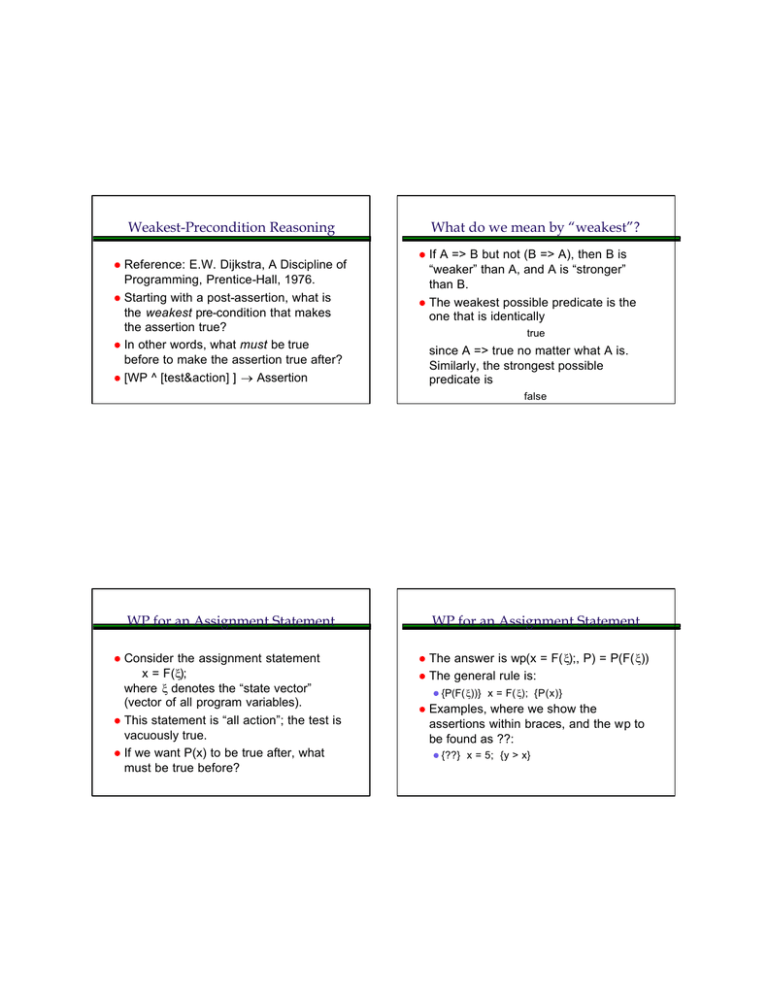 Weakest Precondition Reasoning What Do We Mean By weakest