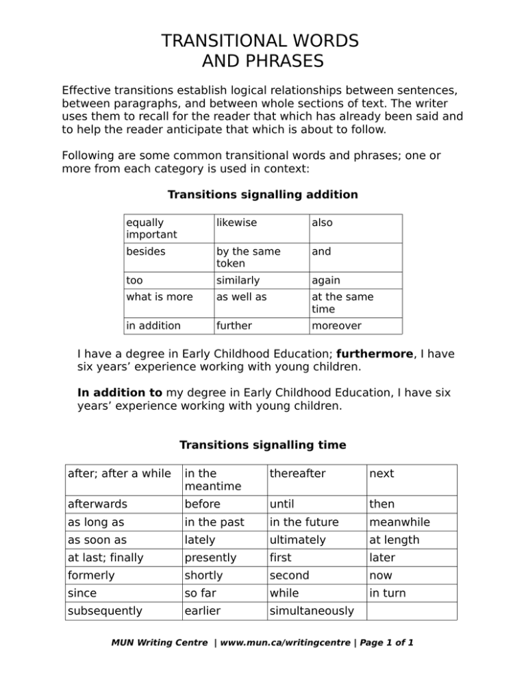 Transitional Words And Phrases Transitional Words And Phrases