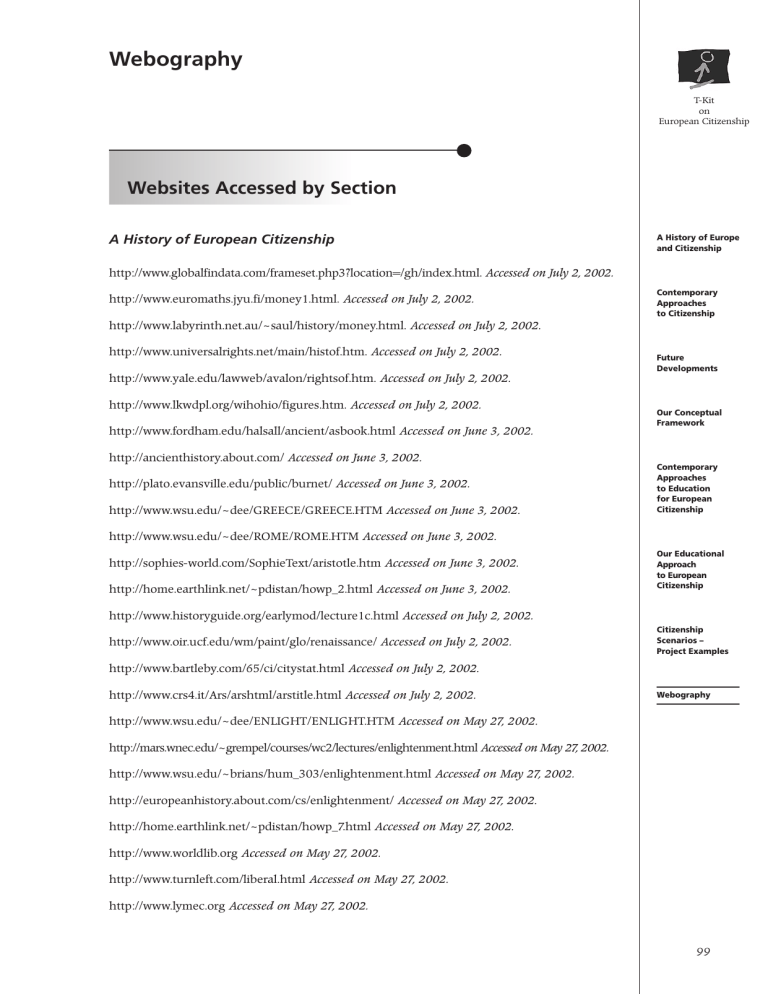 European Citizenship Webography: Websites & Resources