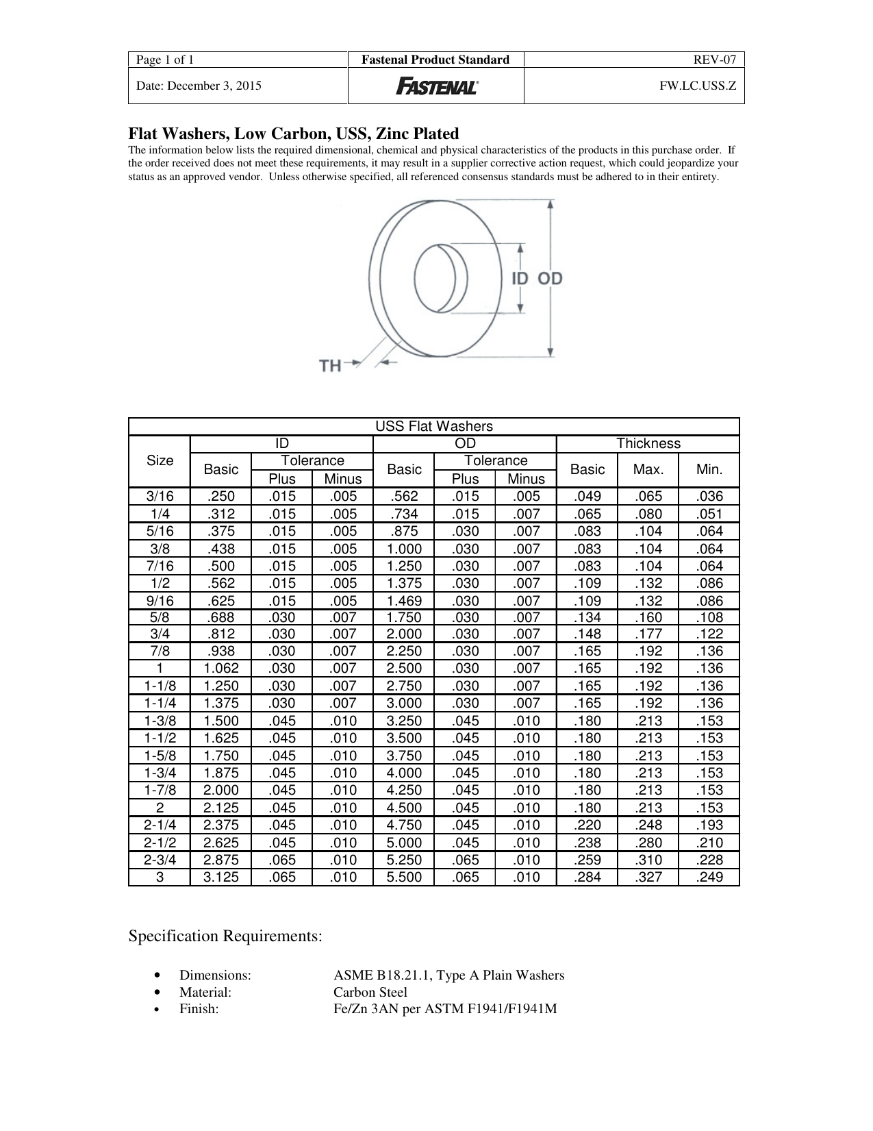 Flat Washers Low Carbon USS Zinc Plated Flat Washers Low Carbon USS Zinc Plated