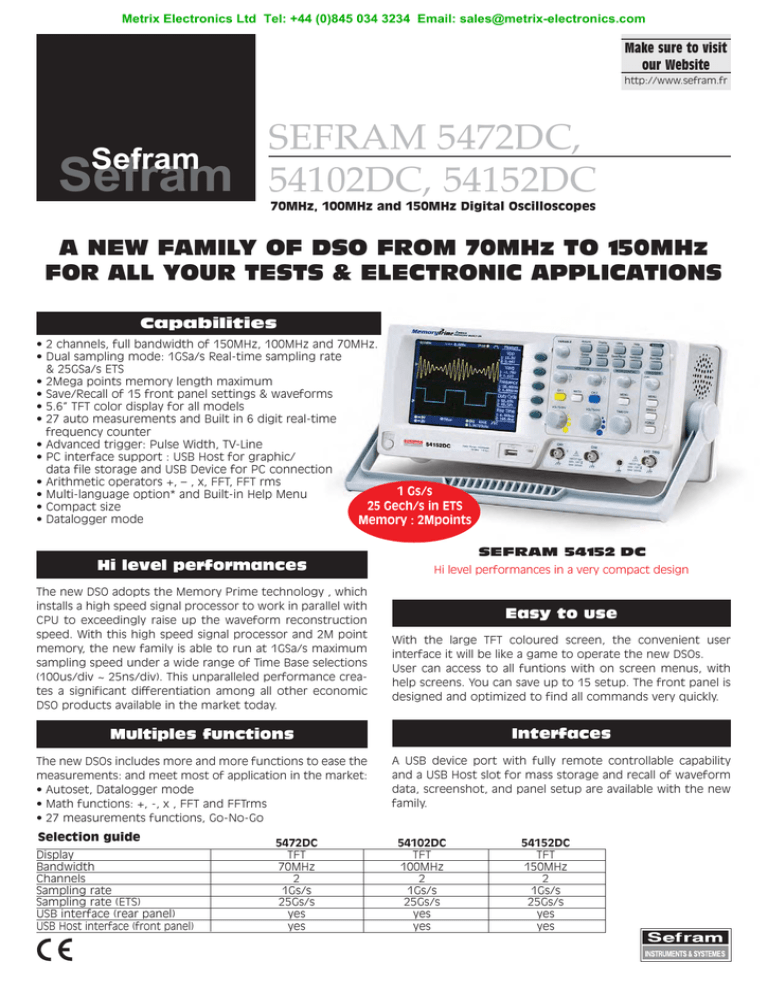 Sefram - Metrix Electronics