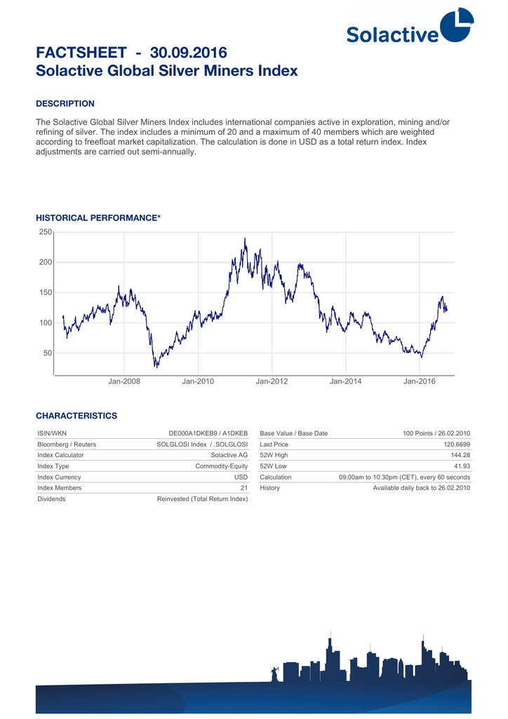 20.09.2016 Solactive Global Oil Equities Net Total Return Index