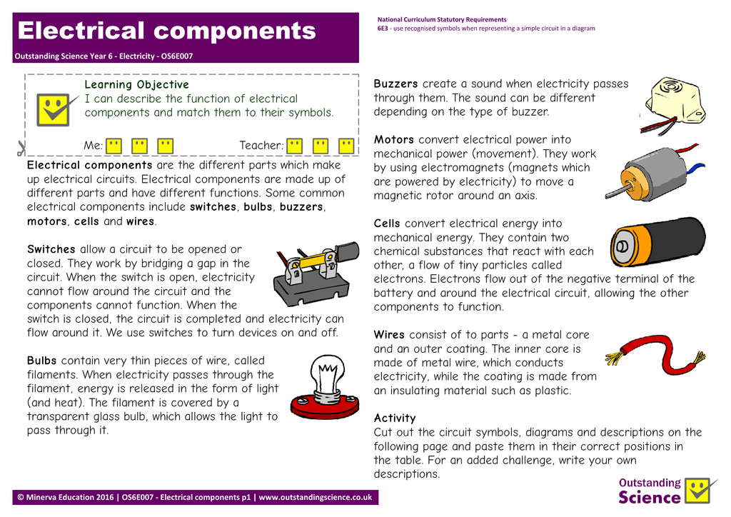 List Four Basic Components Of An Electric Circuit