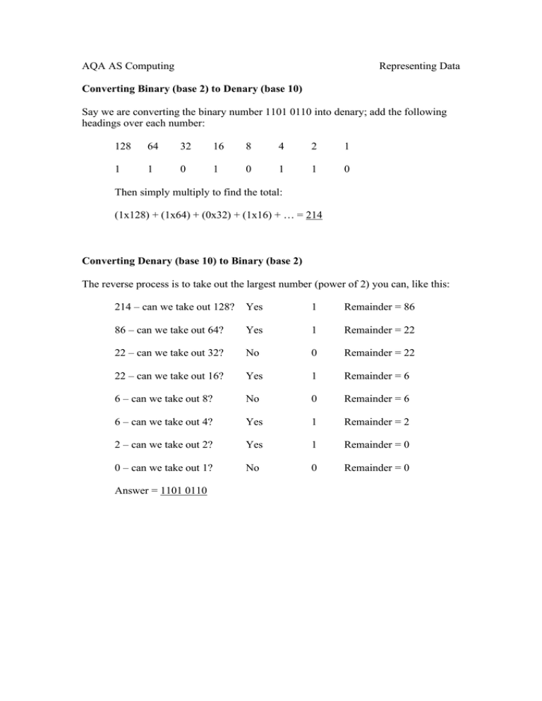 Binary Hex 2s Complement Etc Binary Hex 2s Complement Etc