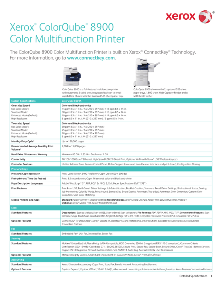 Detailed Specifications