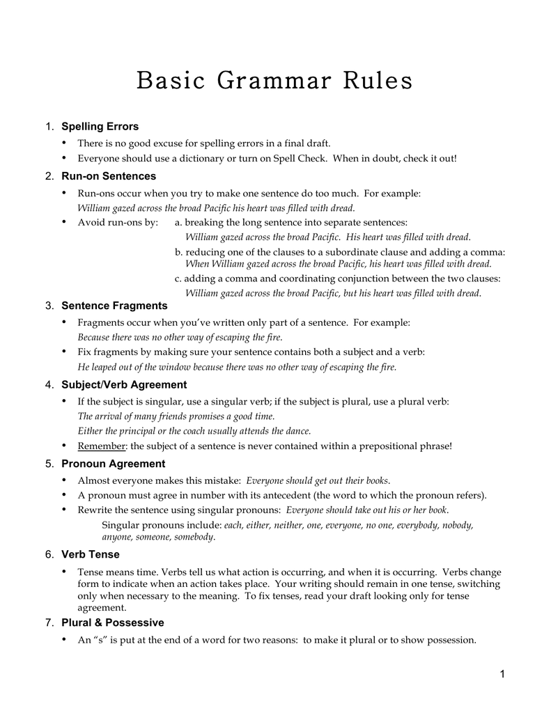 PDF Basic Grammar Rules PDF Basic Grammar Rules