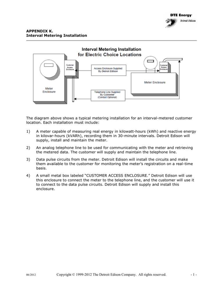 Interval Metering Installation Guide | Detroit Edison