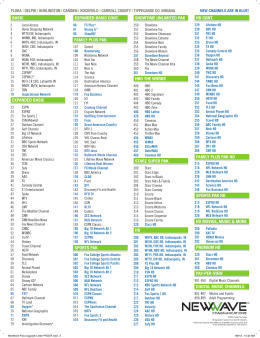 Full HTC Channel Lineup