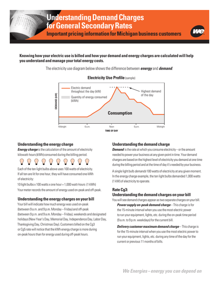 Understanding Demand Charges Understanding Demand Charges