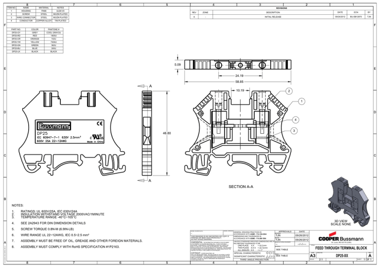 DP25-GY Datasheet - Mouser Electronics
