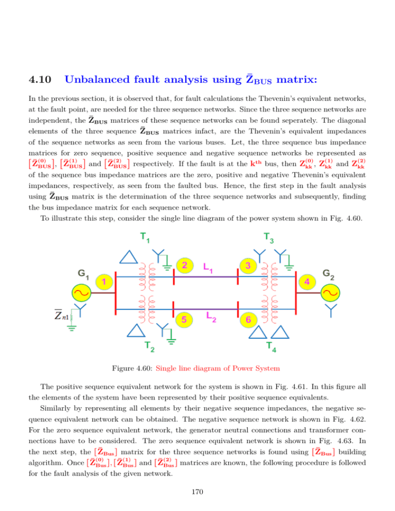 4.10 Unbalanced fault analysis using ¯ZBUS matrix