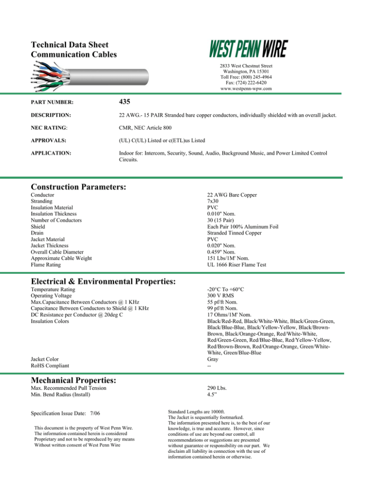 Technical Data Sheet