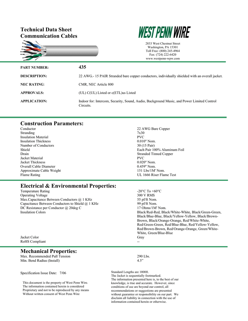 Contoh Technical Data Sheet IMAGESEE