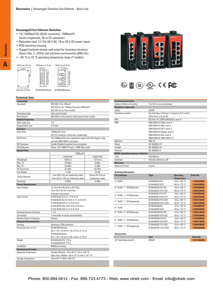Extended Temperature Ranges