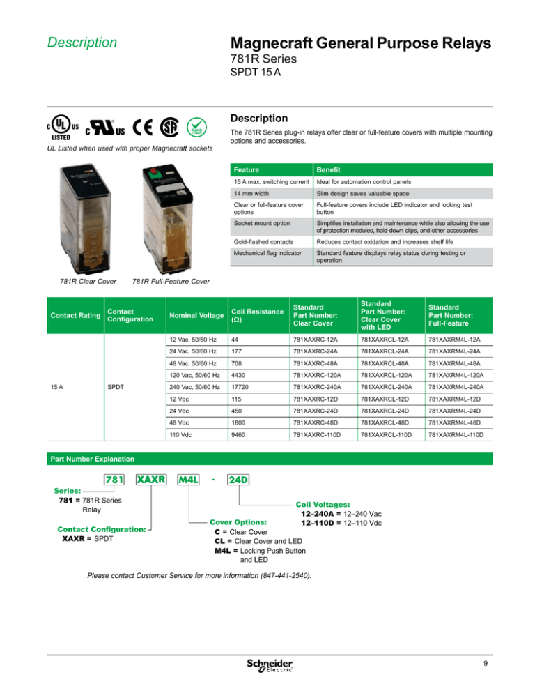 Magnecraft General Purpose Relays