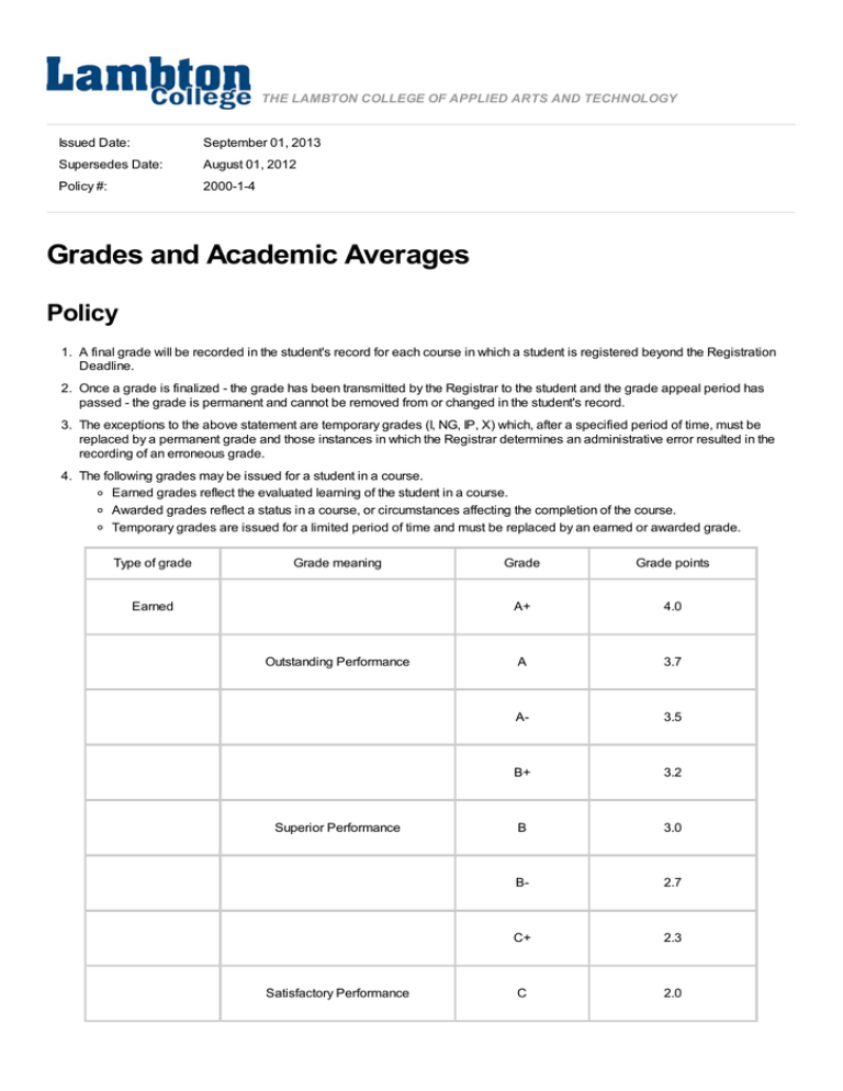 Grades And Academic Averages