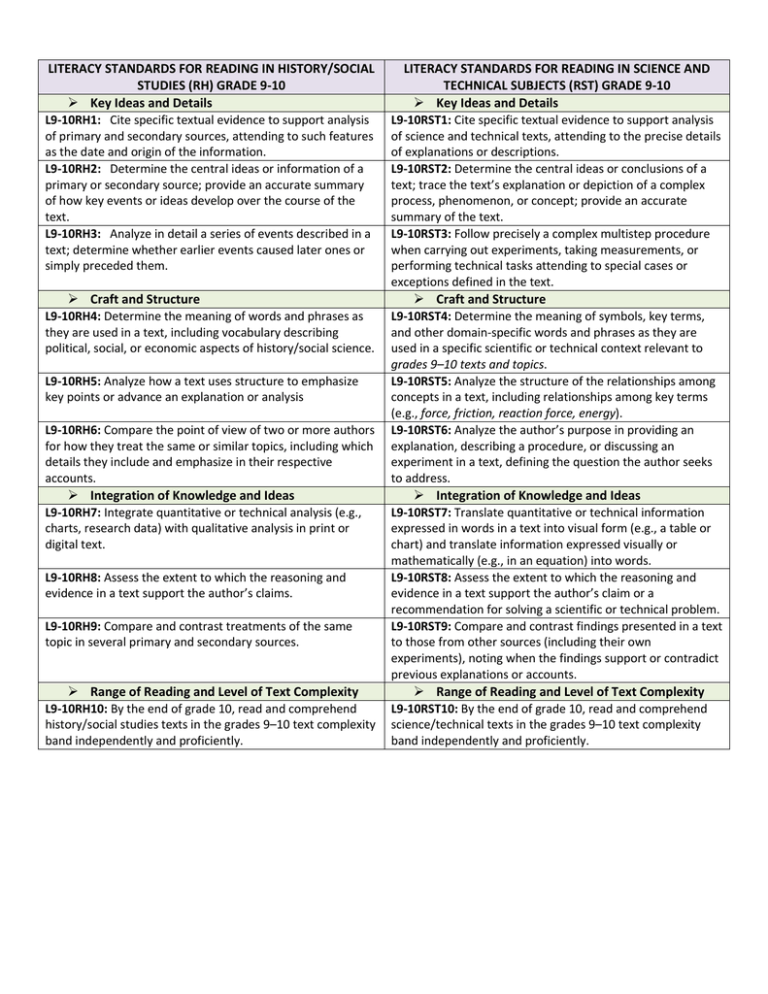 9 10 Literacy Standards 9 10 Literacy Standards