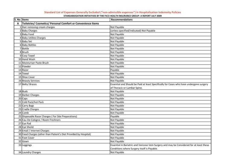 List Of Non admissible Expenses