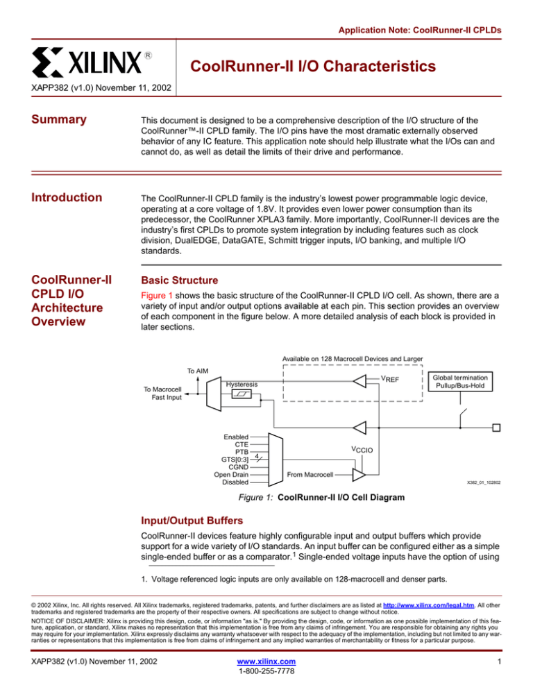 CoolRunner-II I/O Characteristics Application Note