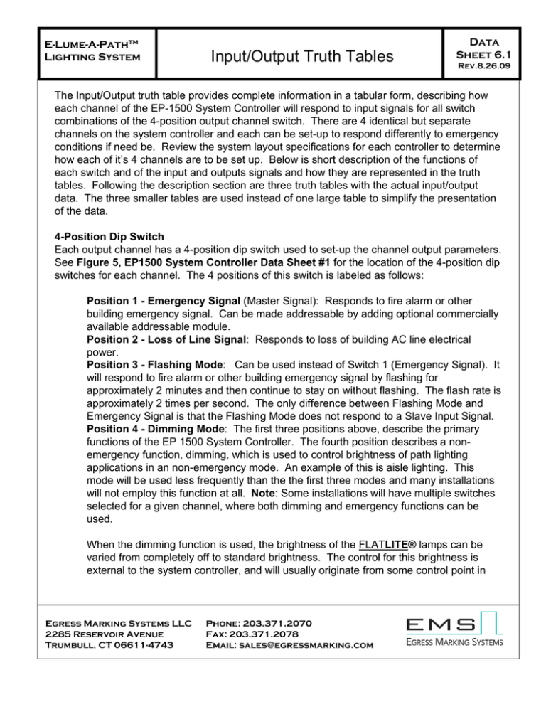 Input/Output Truth Tables