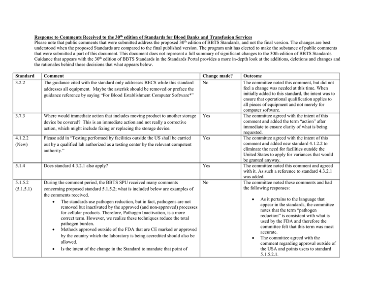 Response To Comments Received To The 30th Edition Of