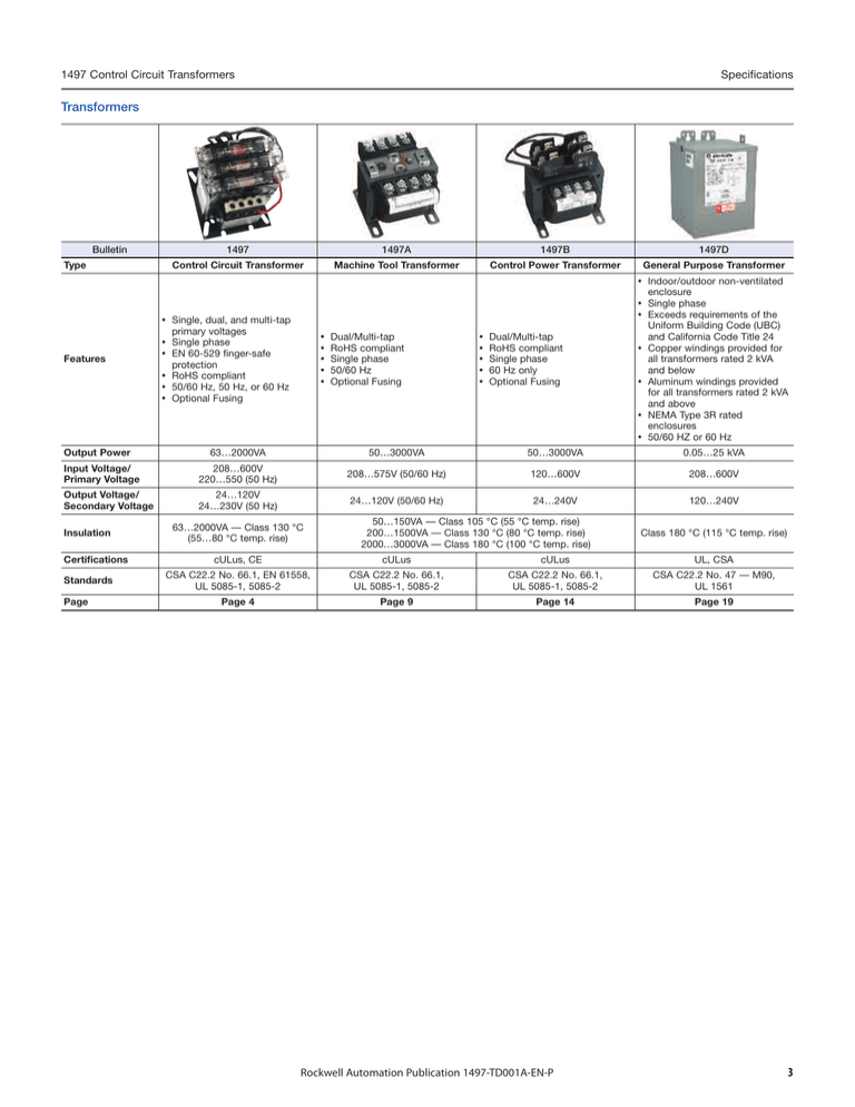 Specification Sheet