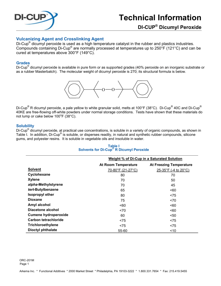 Technical Information