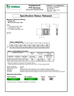 IPC-JEDEC J-STD-020E table of contents