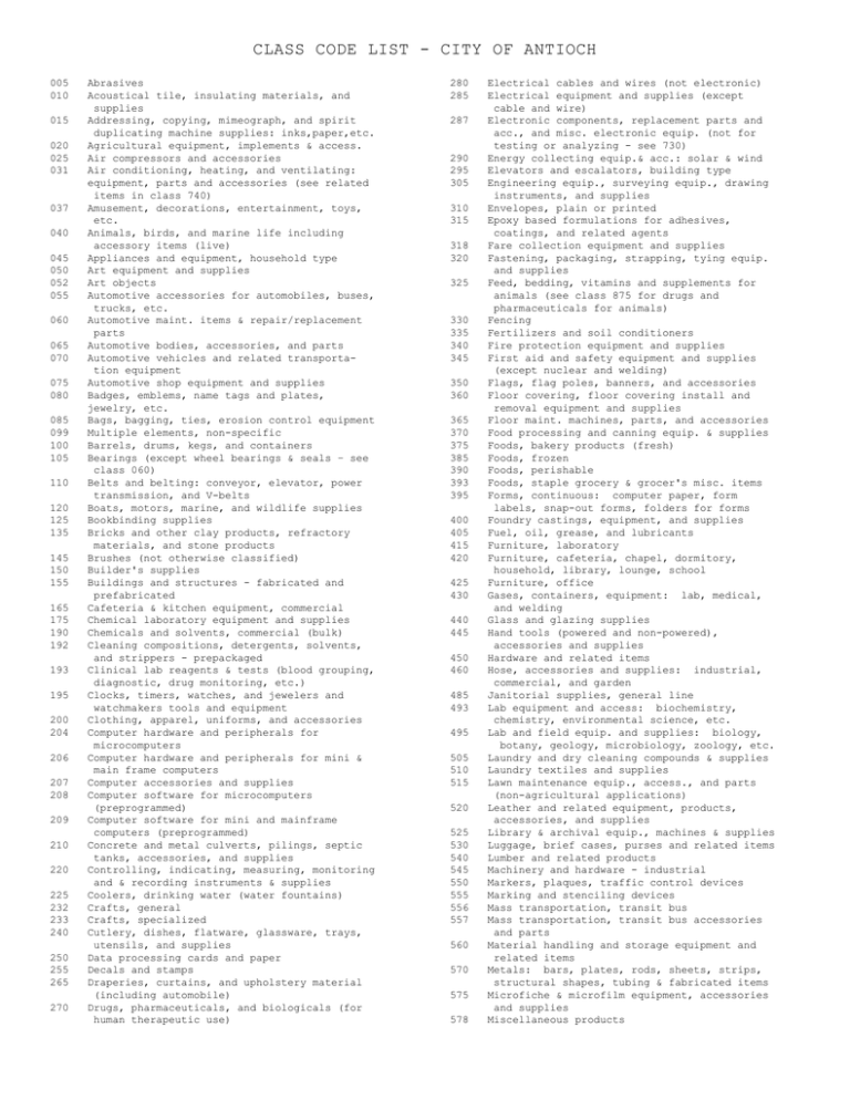 Class Code List 4 